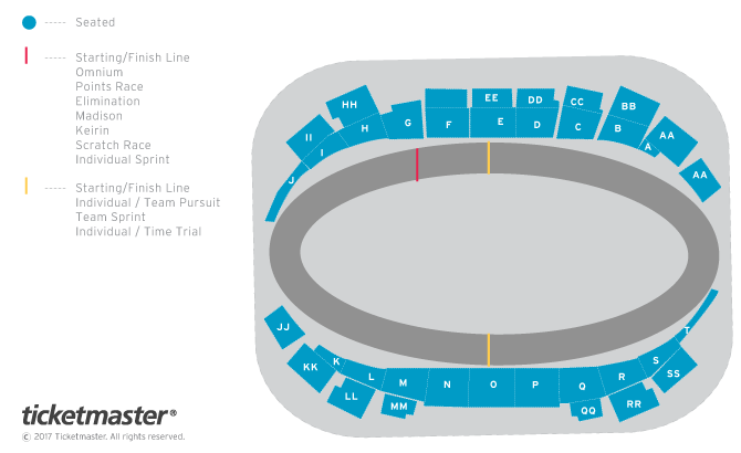 Sir Chris Hoy Velodrome - Glasgow | Tickets, 2022 Event Schedule ...